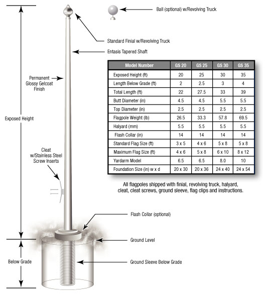 Large Fiberglass Flag Pole - Designs in Motion