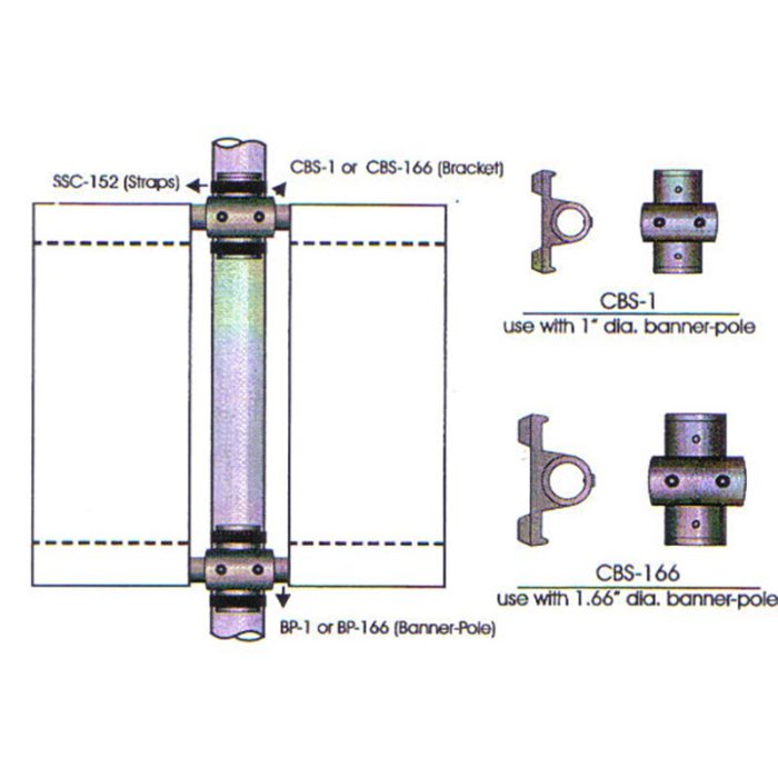 (CBS) Cross Brace Bracket-2 Banners on 1 Pole - Designs in Motion